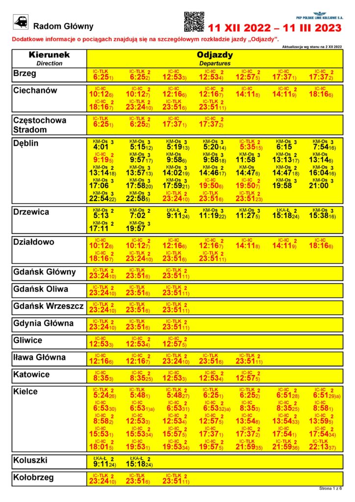 Radom Główny - Wirtualne Mazowsze